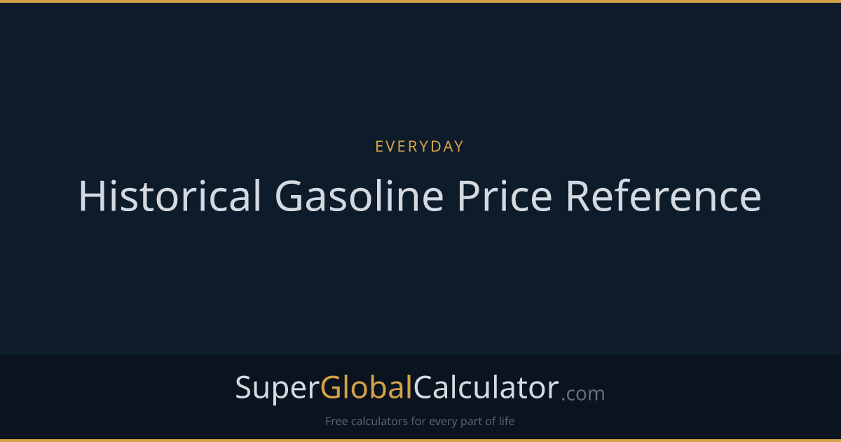 Historical Gasoline Price Reference
