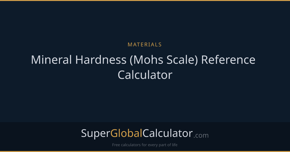 Mineral Hardness (Mohs Scale) Reference Calculator