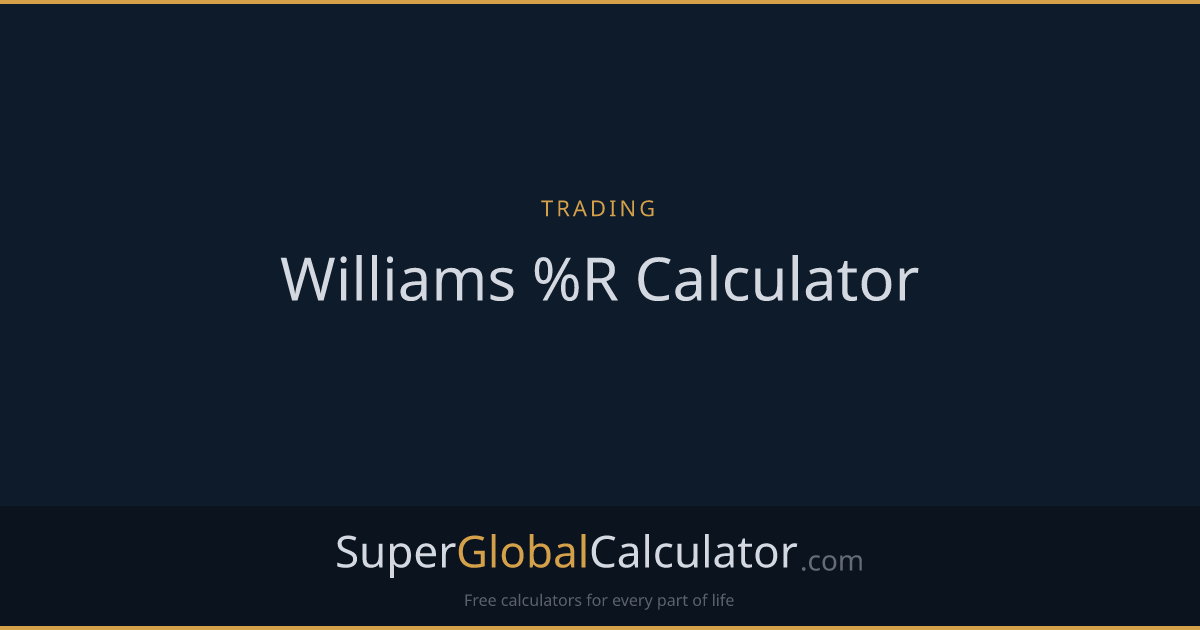 Williams %R Calculator